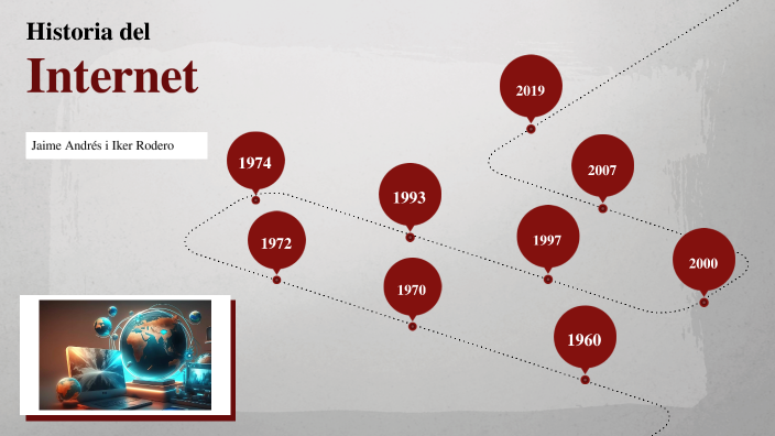Historia del internet by Jaime AN on Prezi
