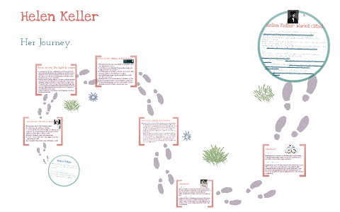 Helen Keller: Her Journey by Jaymee Dixon on Prezi