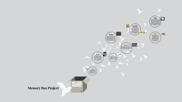 Boo Radley's Memory Box by Jane Doe on Prezi