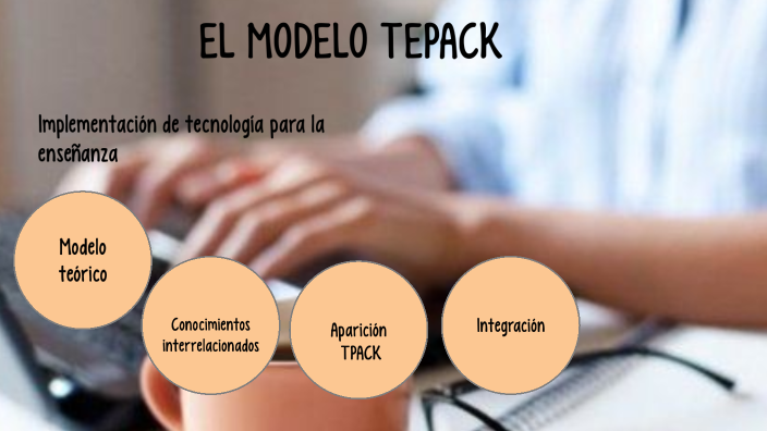 EL MODELO TEPACK by Danisa Niz on Prezi