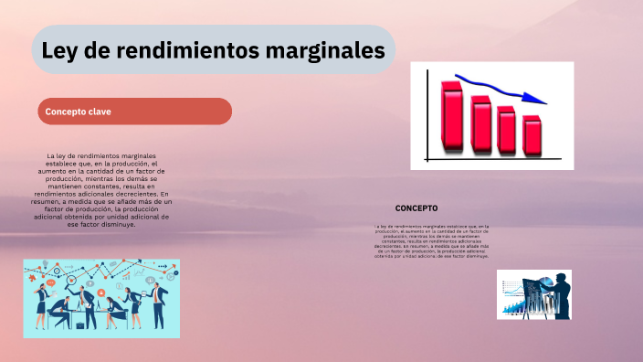 Ley de rendimientos marginales en administración by Dayana Quimbayo on ...