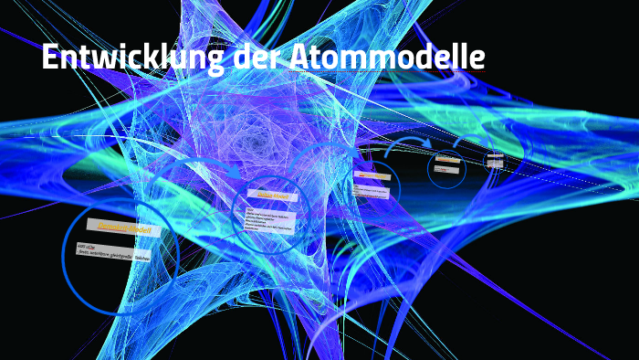 Entwicklung der Atommodelle by Niklas Federbusch on Prezi