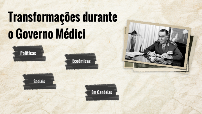 Transformações durante o Governo Médici by Ana Beatriz Lima Agapito ...