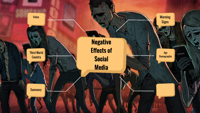Negative Effects of Social Media On Mental Health by Ian Simpson ...