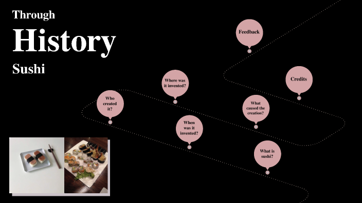 The history of Sushi by Rachel Pineda on Prezi