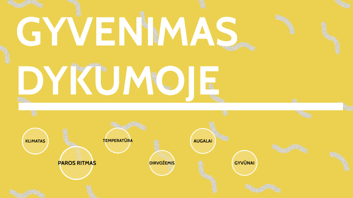 Gyvenimas dykumoje by Dovilė K. on Prezi