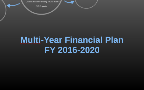 Multi-Year Financial Plan by Jeff Newpher on Prezi