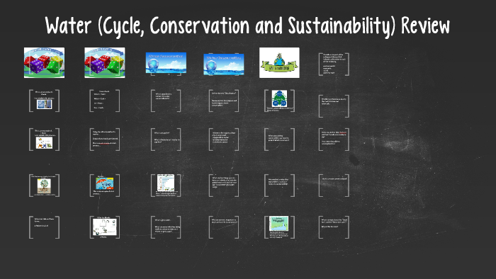 Water (Cycle, Conservation and Sustainability) Review by Jared Budd on ...