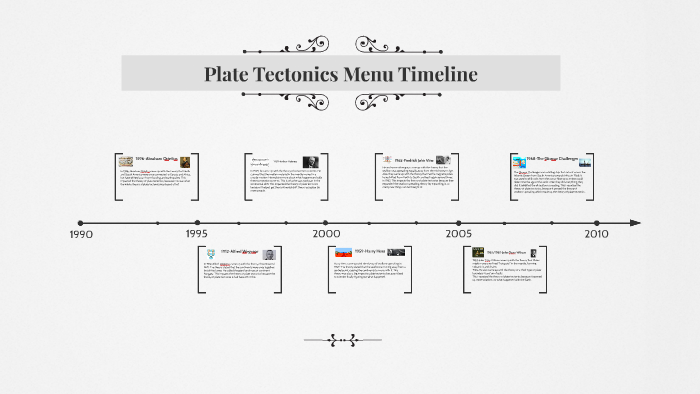 Plate Tectonics Menu Timeline by Isabella McAllister on Prezi