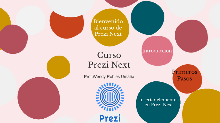 Curso Prezi by Profe Wendy Robles EPPZ on Prezi