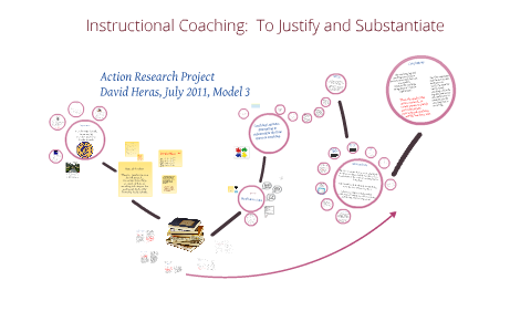 Instructional Coaching: Substantiating and Assessing by David Heras on ...