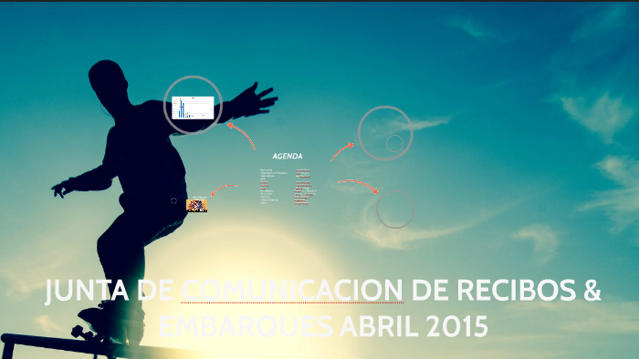 JUNTA DE COMUNICACION DE RECIBOS & EMBARQUES by leonel perez on Prezi