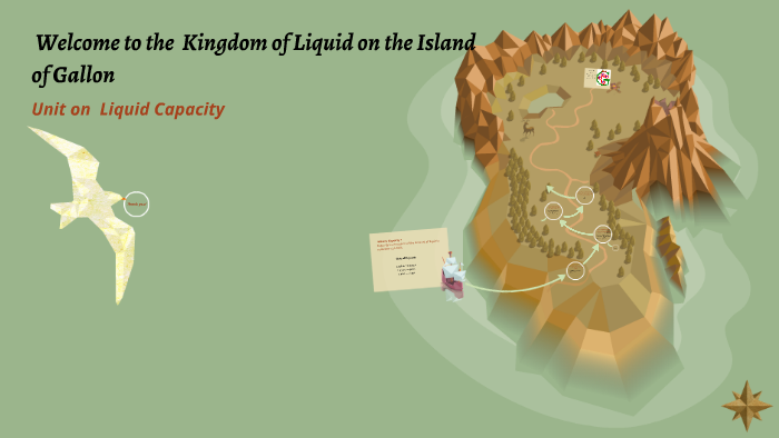 WELCOME TO THE LAND OF GALLON by Kathy Paulson on Prezi