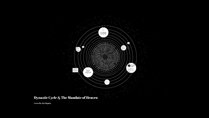 Dynastic Cycle & The Mandate of Heaven by Kyle Hegarty on Prezi