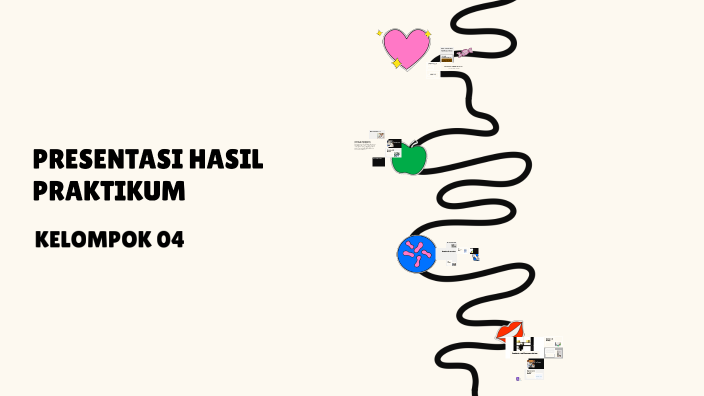 Presentation of Mokar Practicum Results by Alifta Alfisahr Akhsani on Prezi