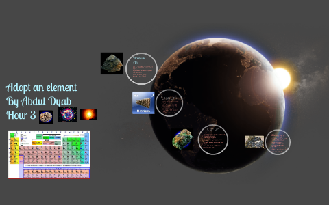 Adopt an element project by Abdul Dyab on Prezi