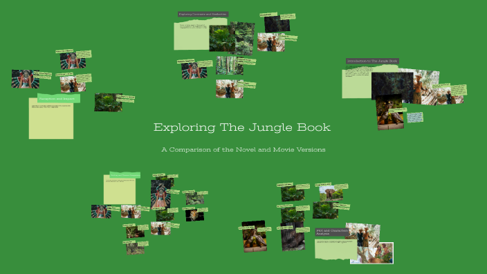 Exploring The Jungle Book by fu fu on Prezi