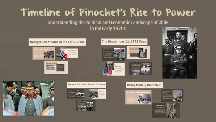 Timeline of Pinochet's Rise to Power by Eva Guzmán on Prezi