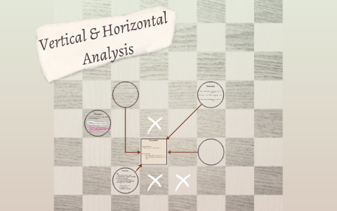 Vertical & Horizontal Analysis by Arielle Clancy on Prezi