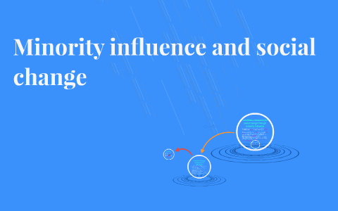 Minority influence and social change by Ellie Baker on Prezi