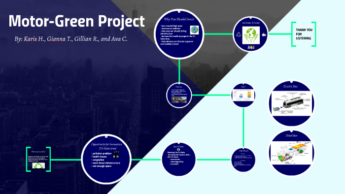 Public Transportation by Karis Han on Prezi