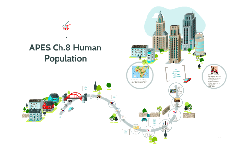 APES Ch.8 Human Population by Jessica Monro on Prezi