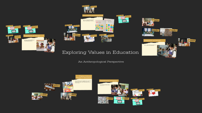 Exploring Values in Education by Geraldine Bagowan Mucat on Prezi