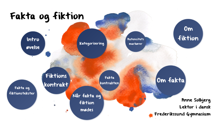 Fakta og fiktion by Anne Solbjerg on Prezi