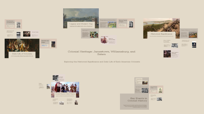 Colonial Heritage: Jamestown, Williamsburg, and Salem by Parham ...