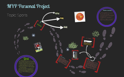 MYP Personal Project by Gary Cadima on Prezi