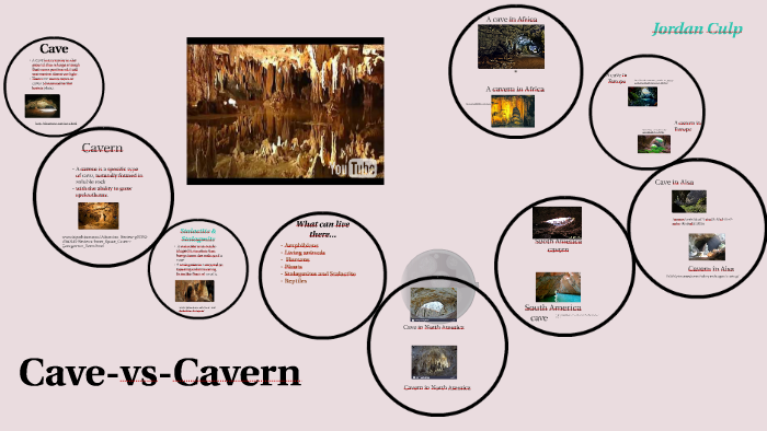 Cave-vs-Cavern by Jordan Culp on Prezi