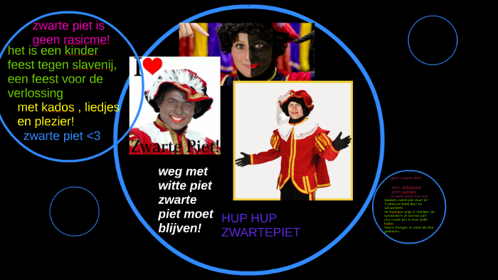 weg met witte piet zwarte piet moet blijven by Melissa Koetje on Prezi