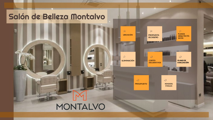 Salón de Estética Montalvo by Ximena Nicole Aguirre Tucto on Prezi