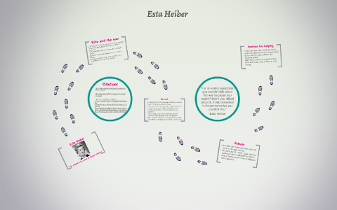 Esta Heiber by Emily Ogden on Prezi