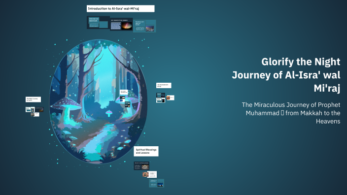 Glorify the Night Journey of Al-Isra' wal Mi'raj by Siti Nur Wahida on Prezi