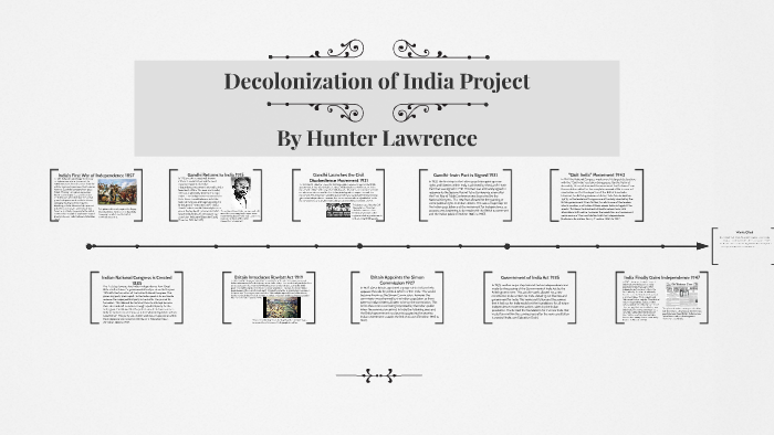 Decolonization of India Project by Hunter Lawrence on Prezi