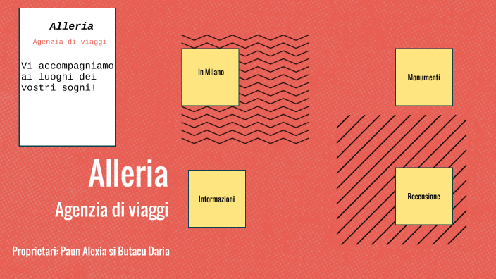 Aleria by Paun Alexia on Prezi
