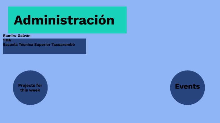 Administración by Ramiro Galván on Prezi