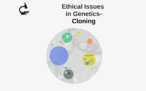 Ethical Issues in Genetics- Cloning by Razan Mohamed on Prezi