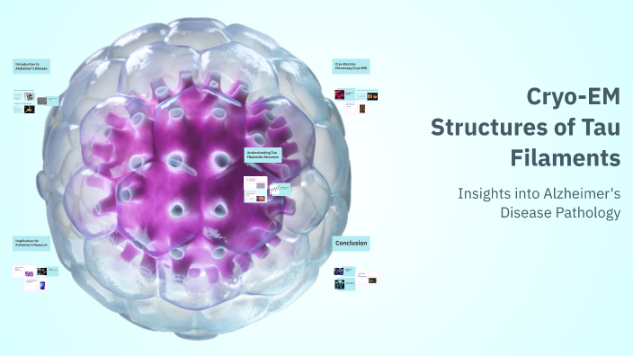 Cryo-EM Structures of Tau Filaments by Flo Cascone on Prezi