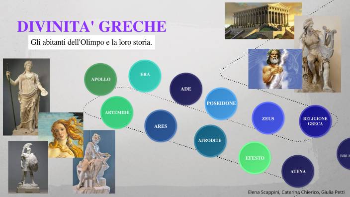 divinità greche by Elena Scappini on Prezi