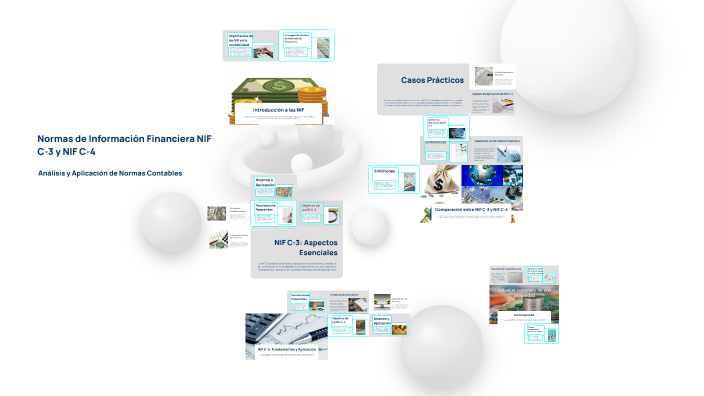 Normas de Información Financiera NIF C-3 y NIF C-4 by EDGAR RENDON on Prezi