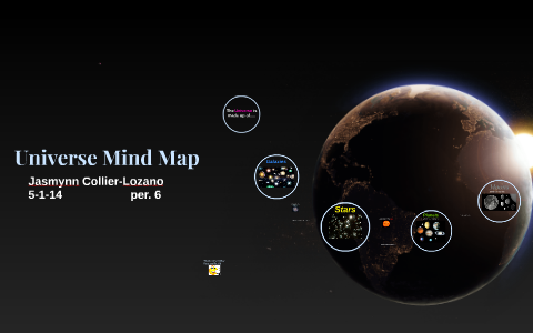 Universe Mind Map by Jasmynn Collier-Lozano on Prezi