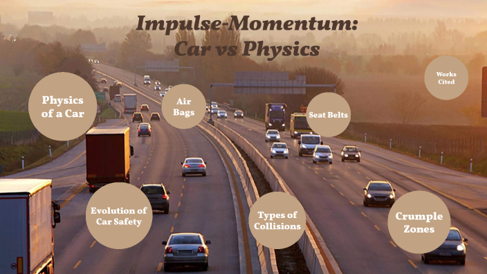 Impulse-Momentum Project by GABRIELLE CUNNINGHAM on Prezi