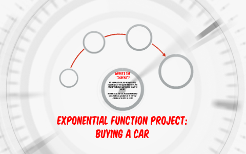 Exponential Function Project: by Tajanique Hobson on Prezi