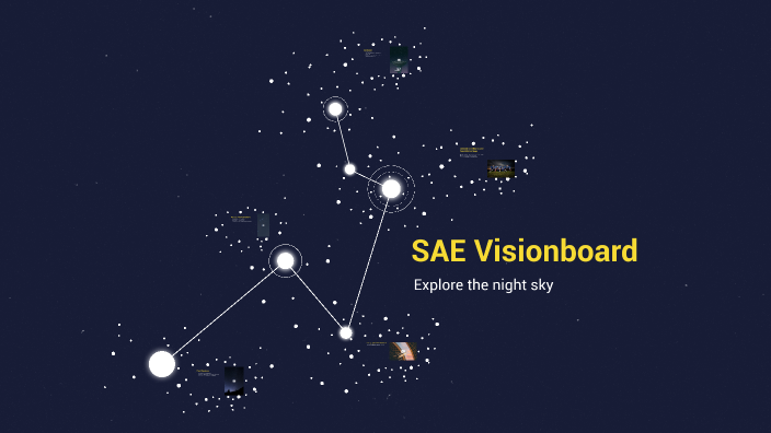 SAE Vision Board by Kenna Hollingsworth on Prezi