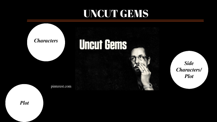 TV Show/Movie Speech by Aric Porter on Prezi