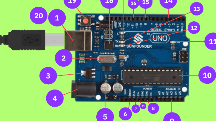 Placa Arduino by • Jennifer • Núñez • Olarte • on Prezi