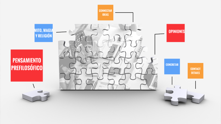 Pensamiento prefilosófico by Ada Velarde on Prezi
