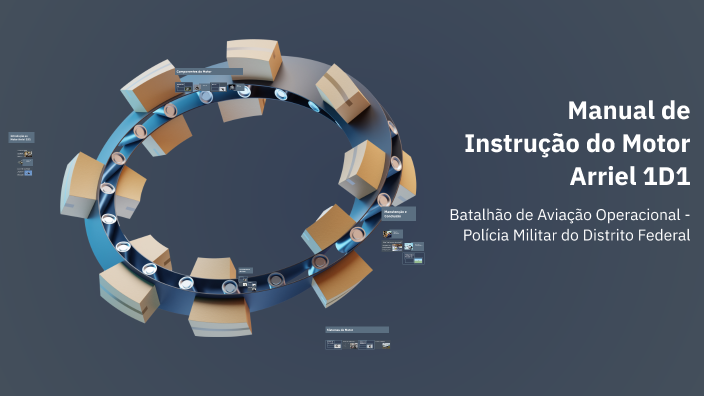 Manual de Instrução do Motor Arriel 1D1 by SILVIO FILIPPI on Prezi